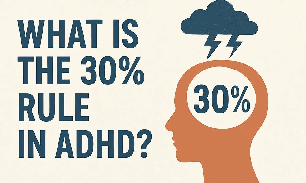 What Is the 30% Rule in ADHD? A Clear, Research-Based Guide to ...