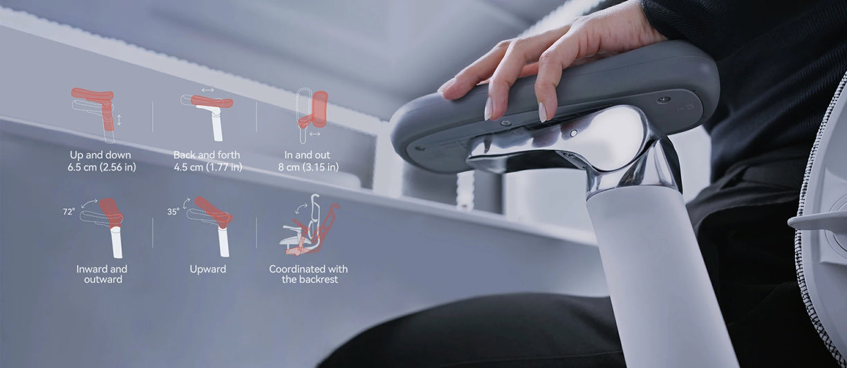 Sihoo Doro S300 Zero Gravity Ergonomic Office Chair Gravity-Defying ...