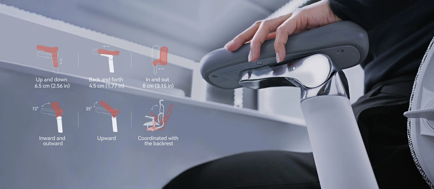 Sihoo Doro S300 Ergonomic Office Chair Gravity-Defying